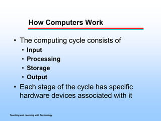Introduction to Personal Computers in the Classroom | PPTX