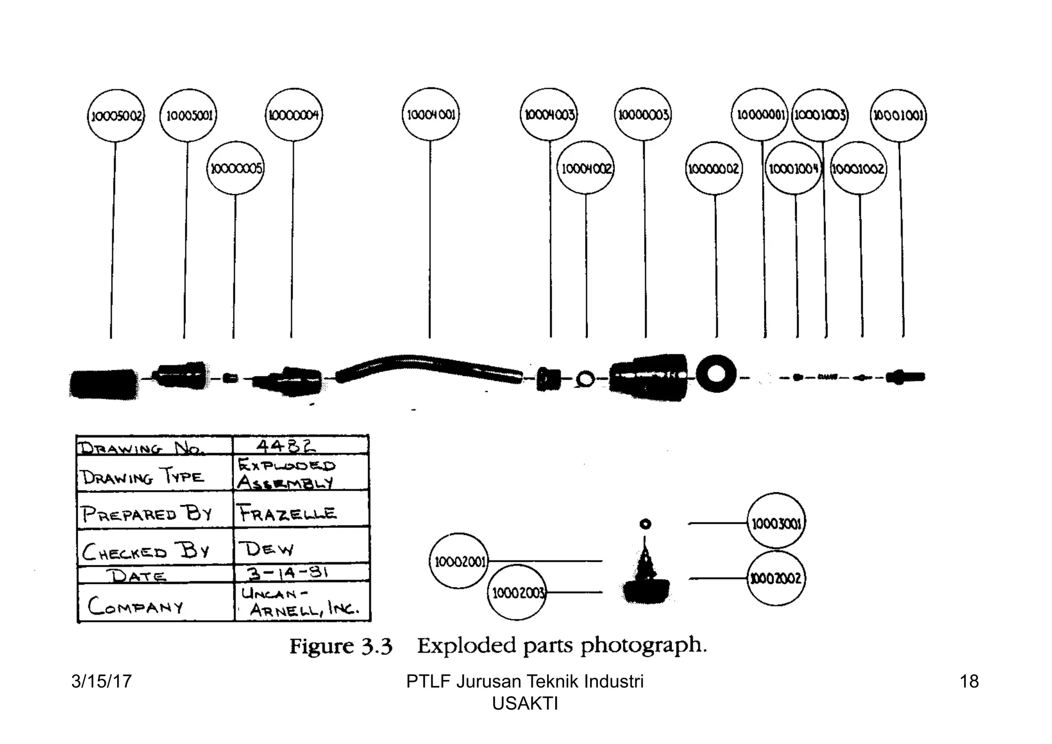 Systemic Layout Planning | PDF