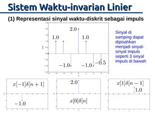 Kuliah 3 sistem linier | PDF