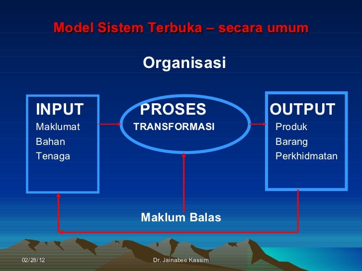 Kuliah 3 (teori sistem)