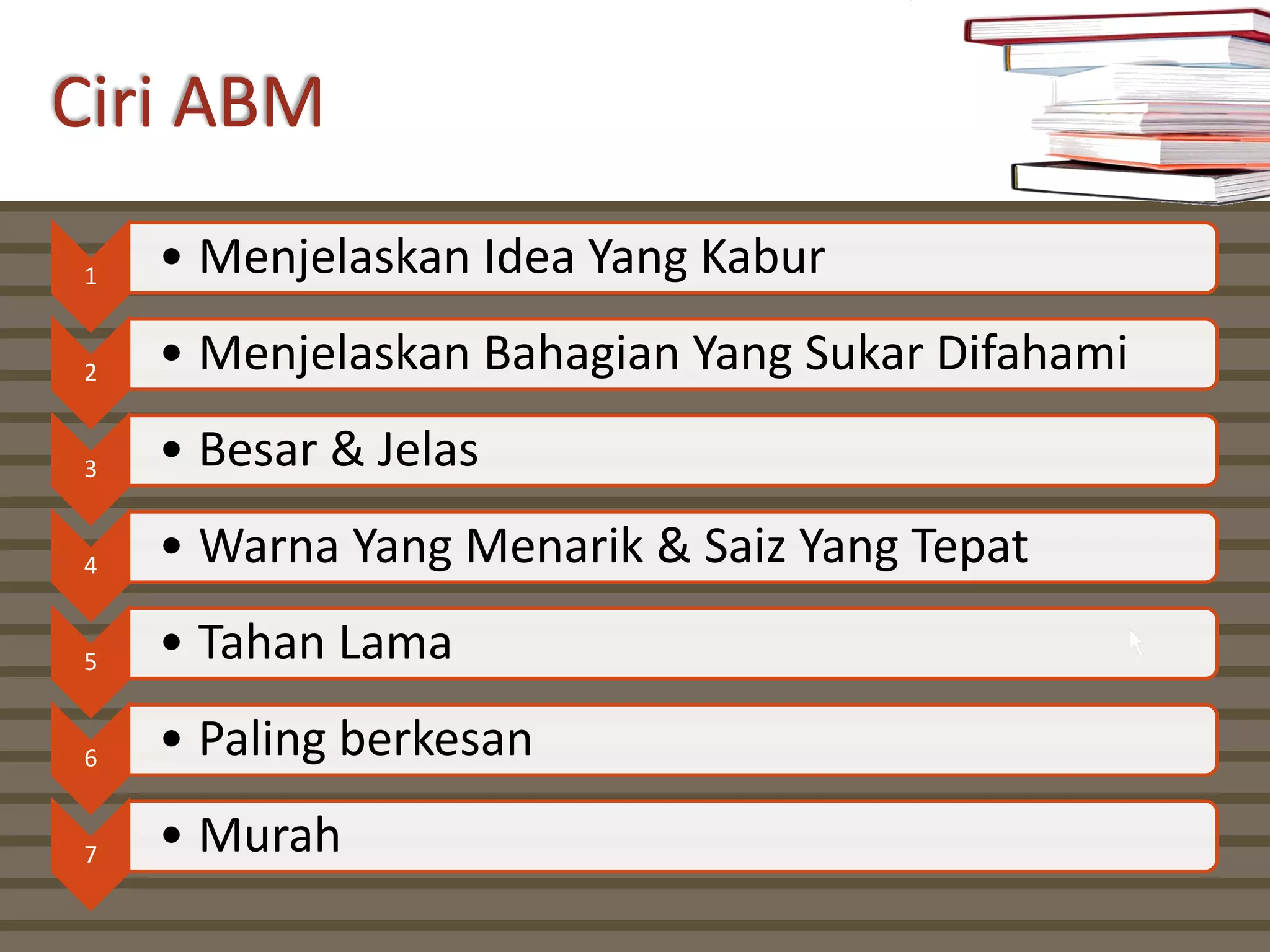 abm pendidikan islam | PDF