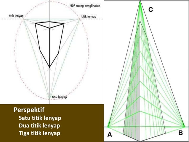 Kuliah 4 2016 aspek formal seni visual (STPM) | PPTX