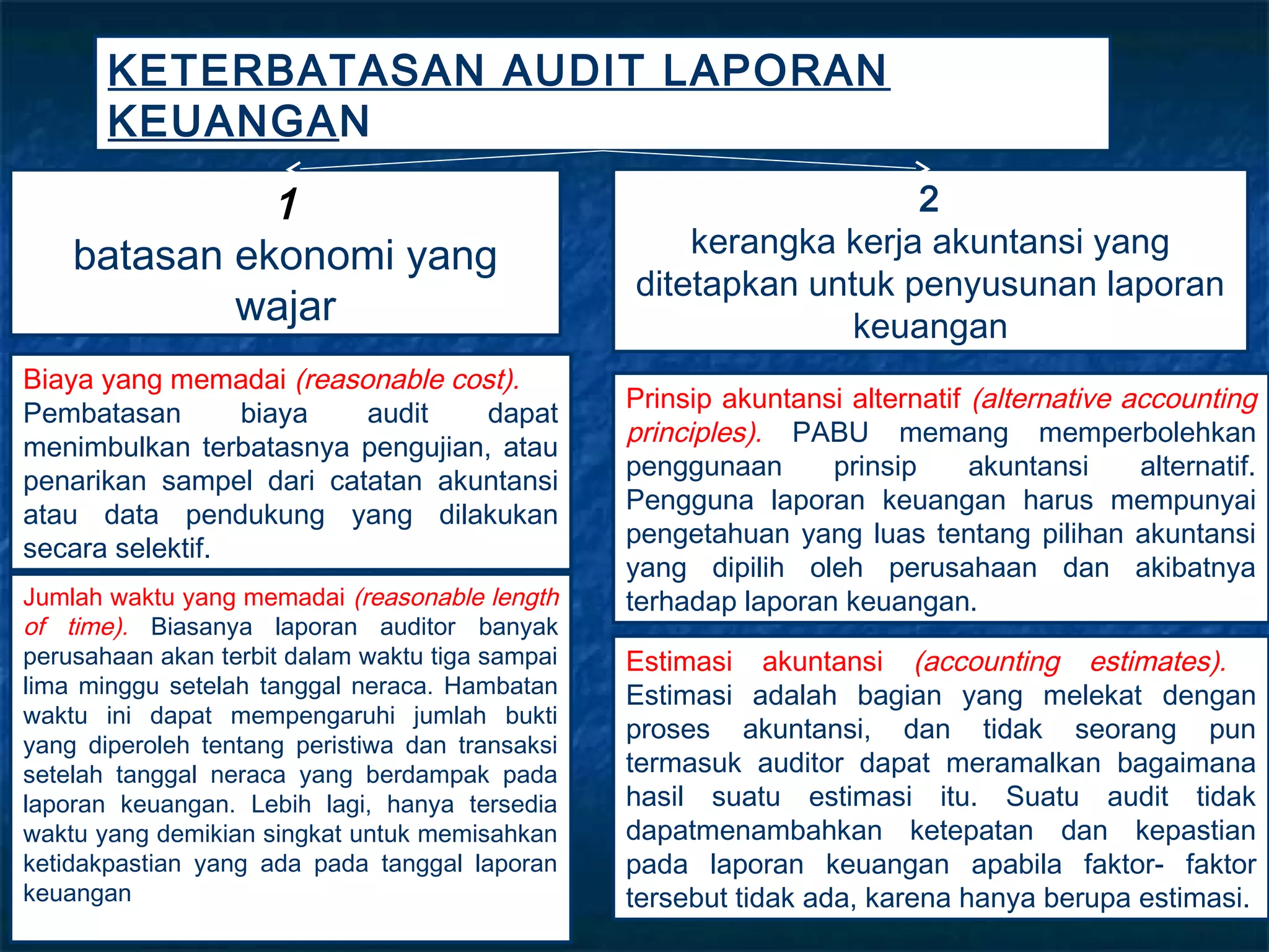 Kuliah 4 audit laporan keuangan dan tanggungjawab auditor | PPT