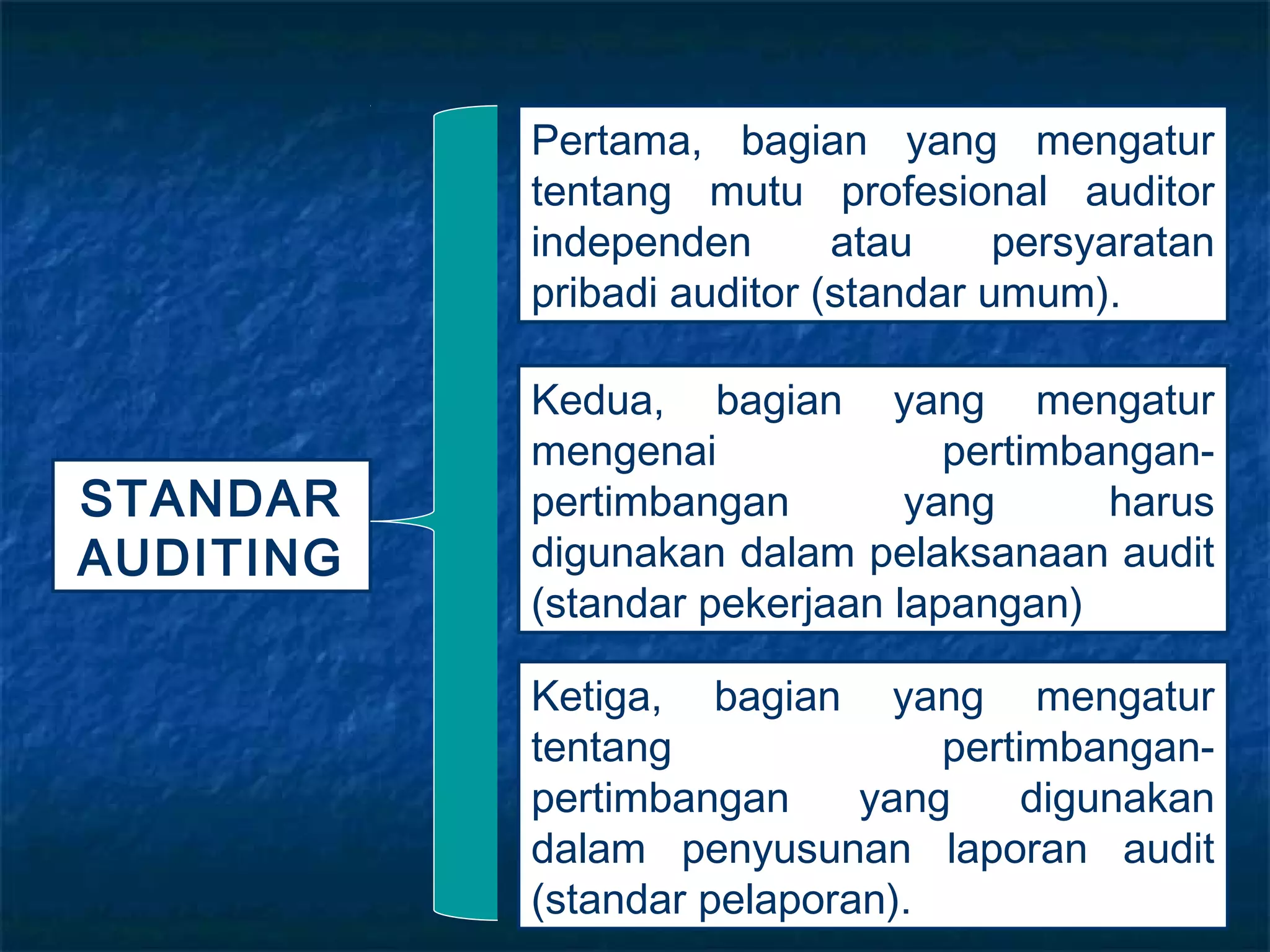 Kuliah 4 audit laporan keuangan dan tanggungjawab auditor | PPT