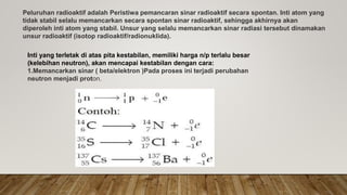 KULIAH 4_ KESTABILAN_INTI_DAN_SATUAN_RADIOAKTIFITAS.pptx