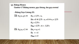KULIAH 4 Metode Consistent Deformation.pptx