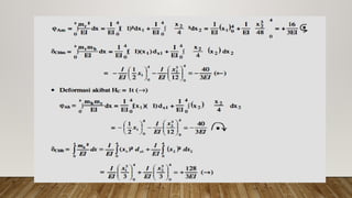 KULIAH 4 Metode Consistent Deformation.pptx
