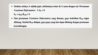 KULIAH 4 Metode Consistent Deformation.pptx