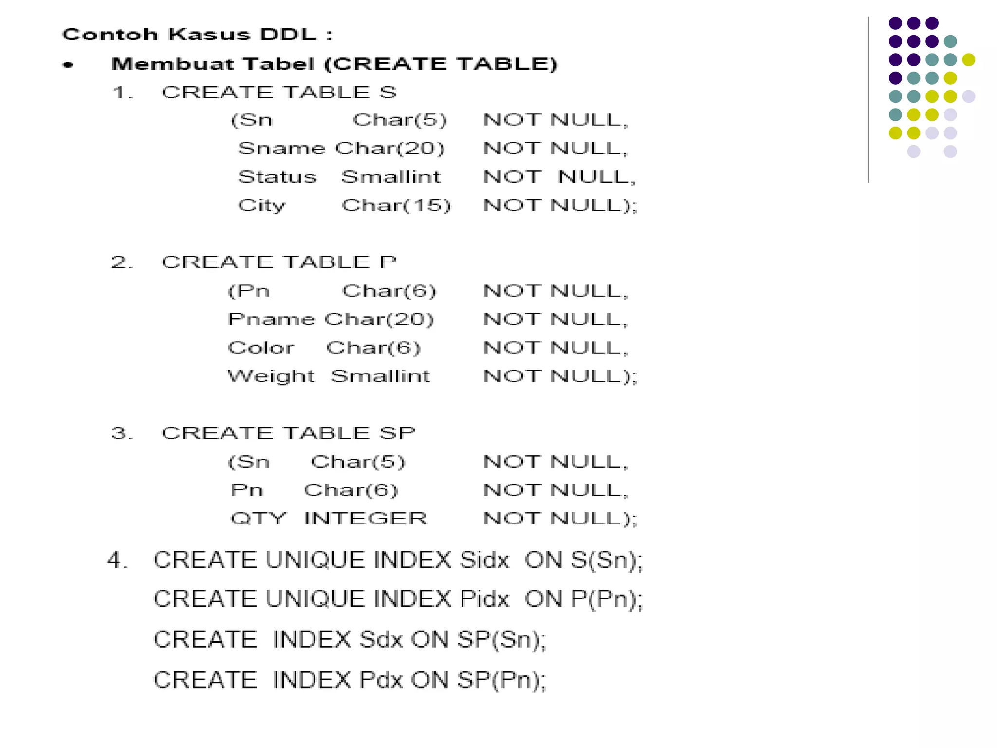 Kuliah 4 structure query language | PPT