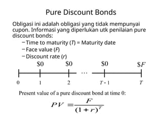 Valuasi Bond n Stock (penilaian Surat Berharga) | PPT