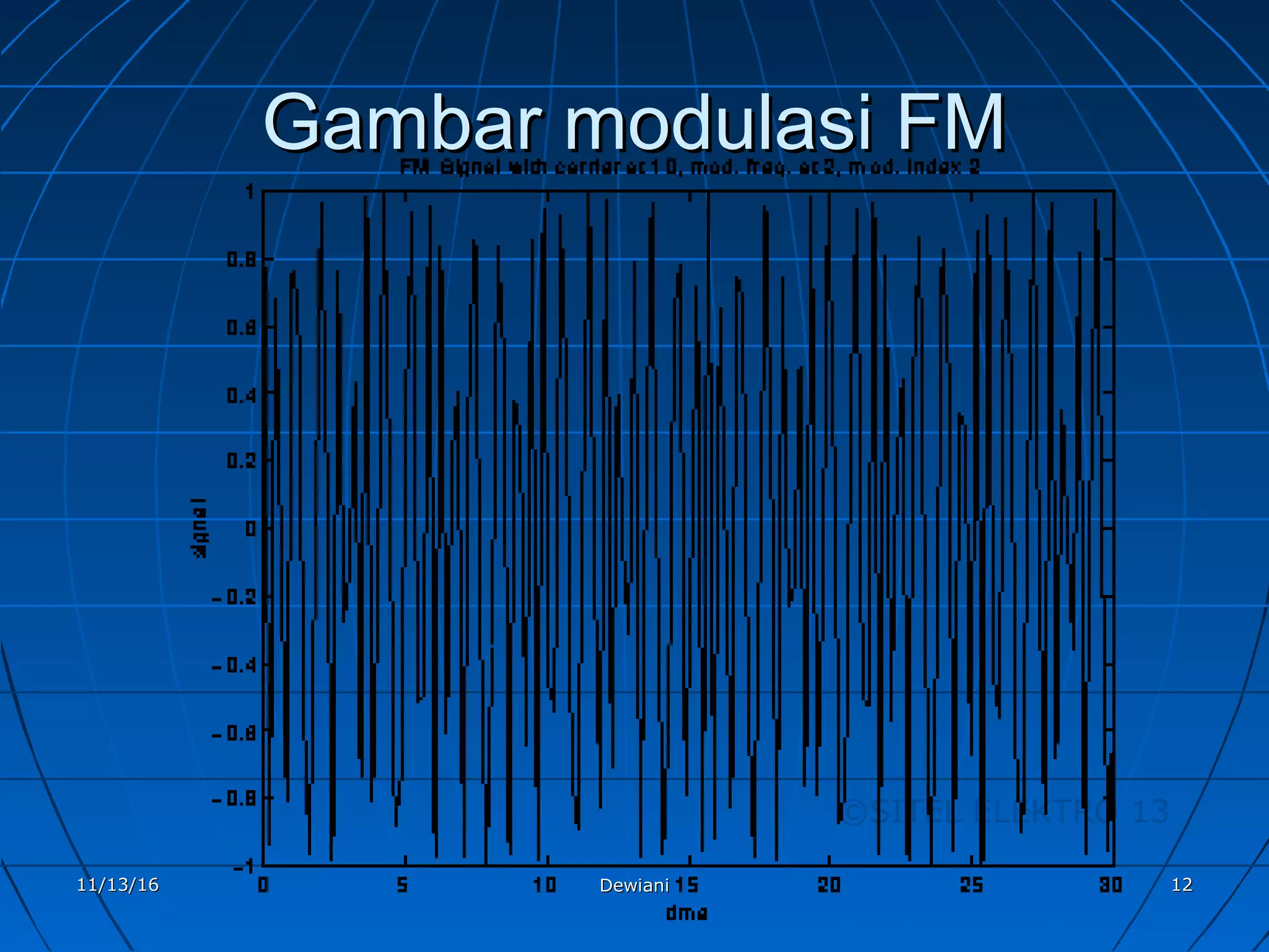 Kuliah 5 modulasi analog-2 | PPT