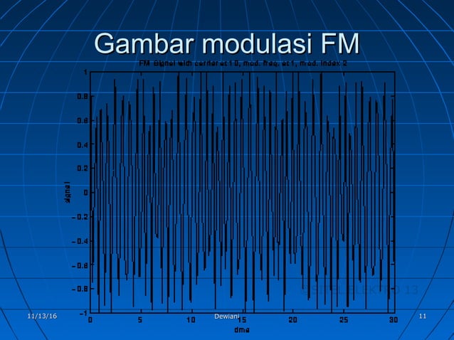 Kuliah 5 modulasi analog-2 | PPT