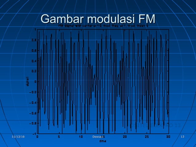 Kuliah 5 modulasi analog-2 | PPT
