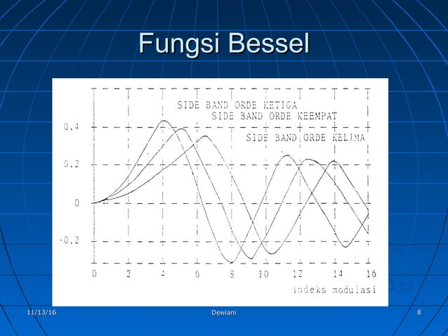 Kuliah 5 modulasi analog-2 | PPT