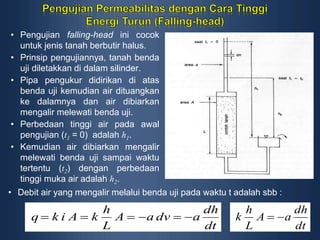 Kuliah 5 Aliran Air Dalam Tanah.pptx