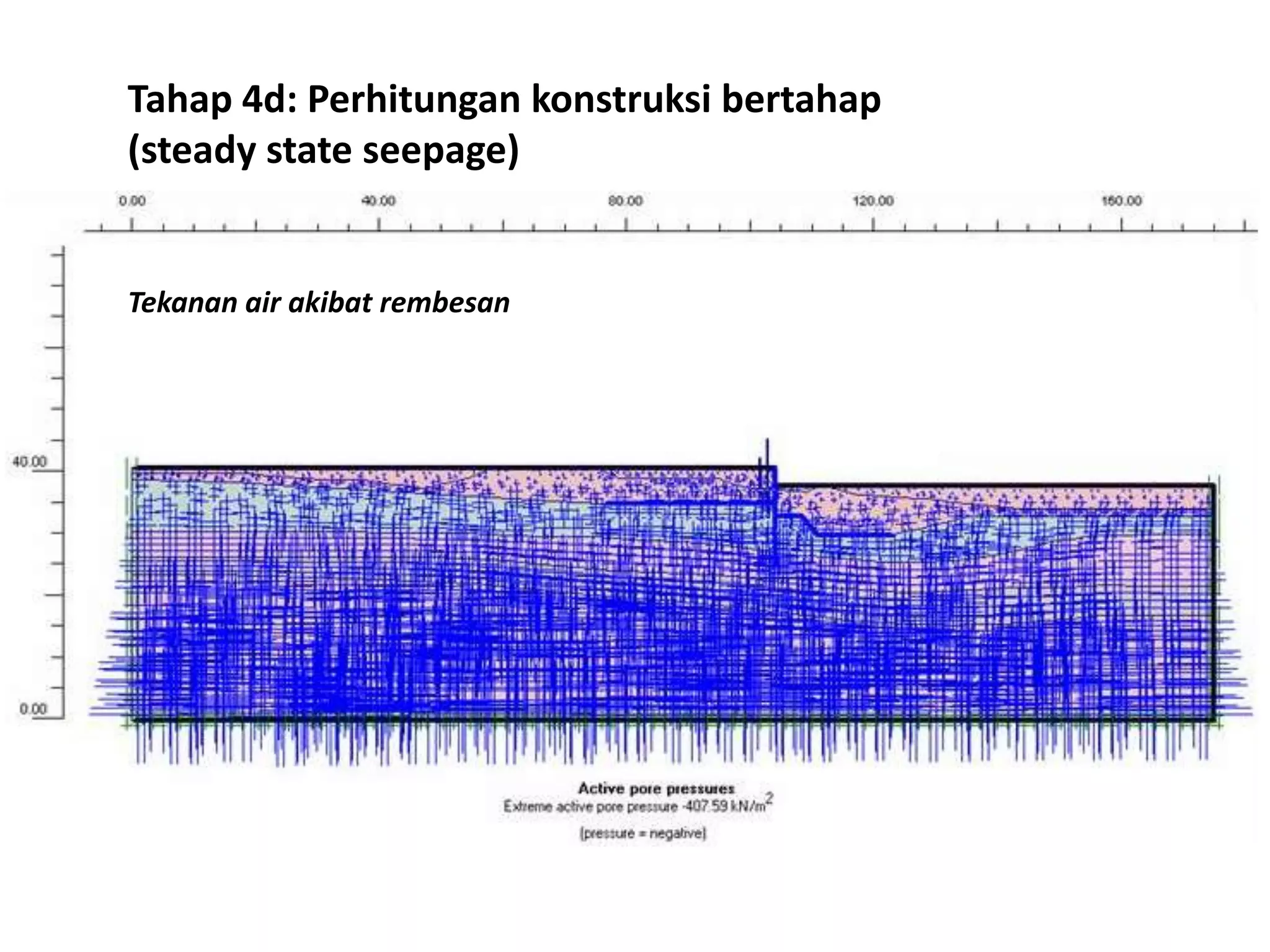 Mekanika Tanah - Aliran Air dalam Tanah | PPTX