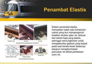Kuliah 5 Konstruksi Jalan Rel Kereta Api | PPT