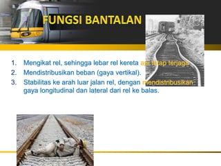 Kuliah 5 Konstruksi Jalan Rel Kereta Api | PDF