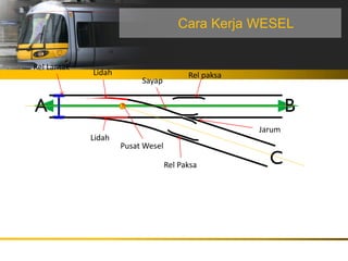 Kuliah 5 Konstruksi Jalan Rel Kereta Api | PDF