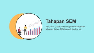 Kuliah 5 Langkah-langkah SEM.pptx