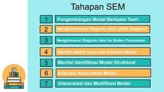 Kuliah 5 Langkah-langkah SEM.pptx
