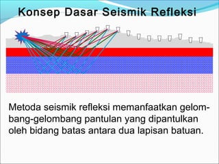 Kuliah 5 seismologi eksplorasi print | PPT