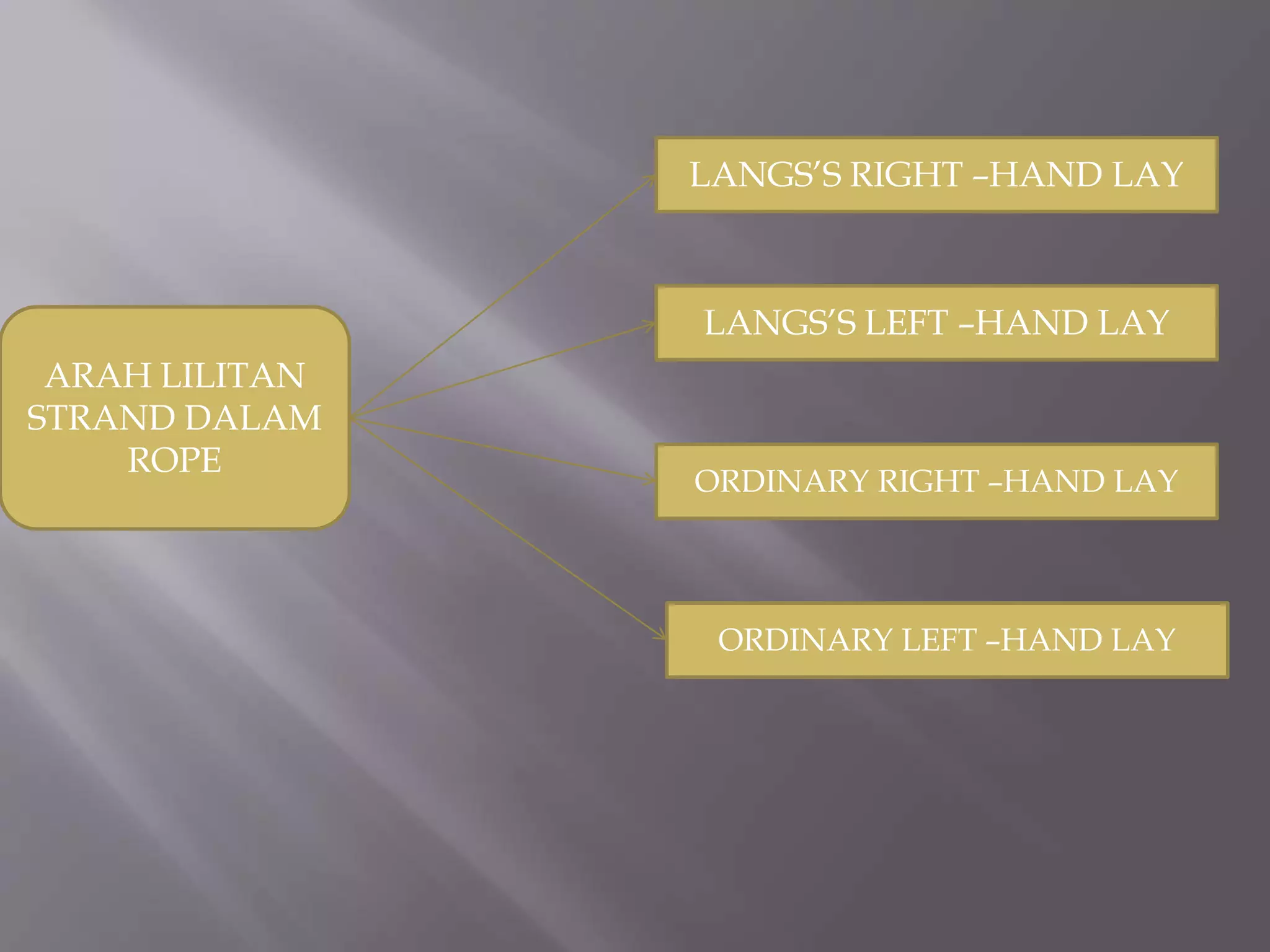 KULIAH 5 sistem dan peralatan tambang bawah tanah.pptx