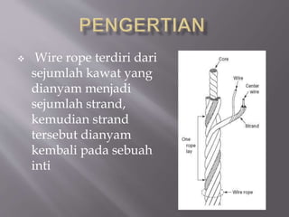 KULIAH 5 sistem dan peralatan tambang bawah tanah.pptx
