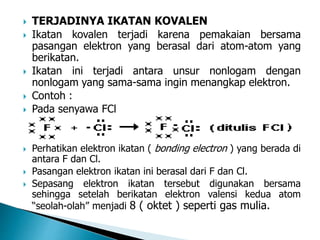 Kuliah 6. Ikatan Kimia.pptx
