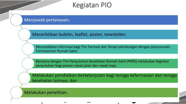 kuliah 6_PIO_2022.pptx