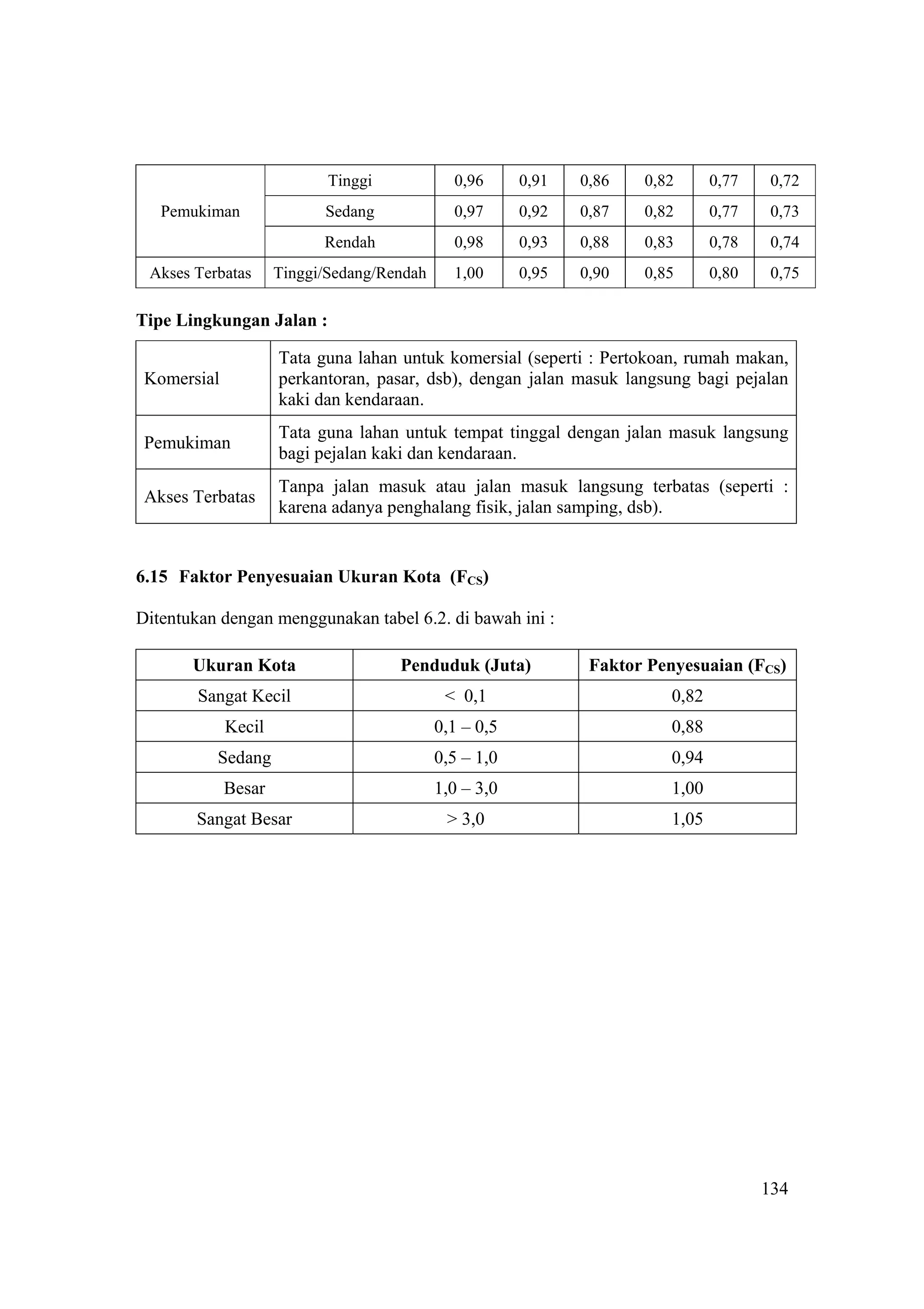Kuliah 6 rll bundaran mkji | PDF