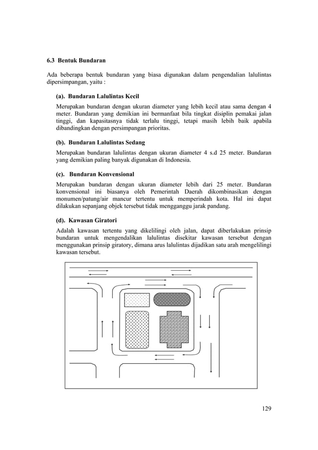 Kuliah 6 rll bundaran mkji | PDF