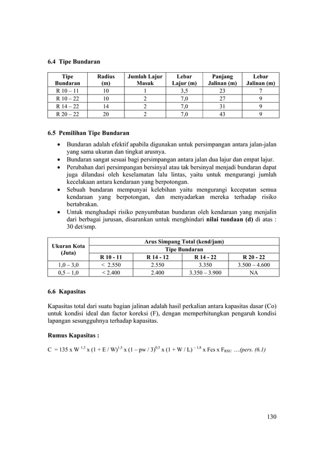 Kuliah 6 rll bundaran mkji | PDF