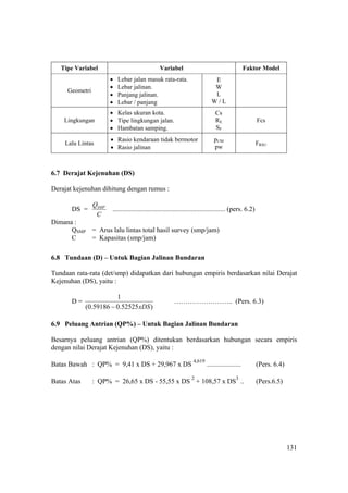 Kuliah 6 rll bundaran mkji | PDF