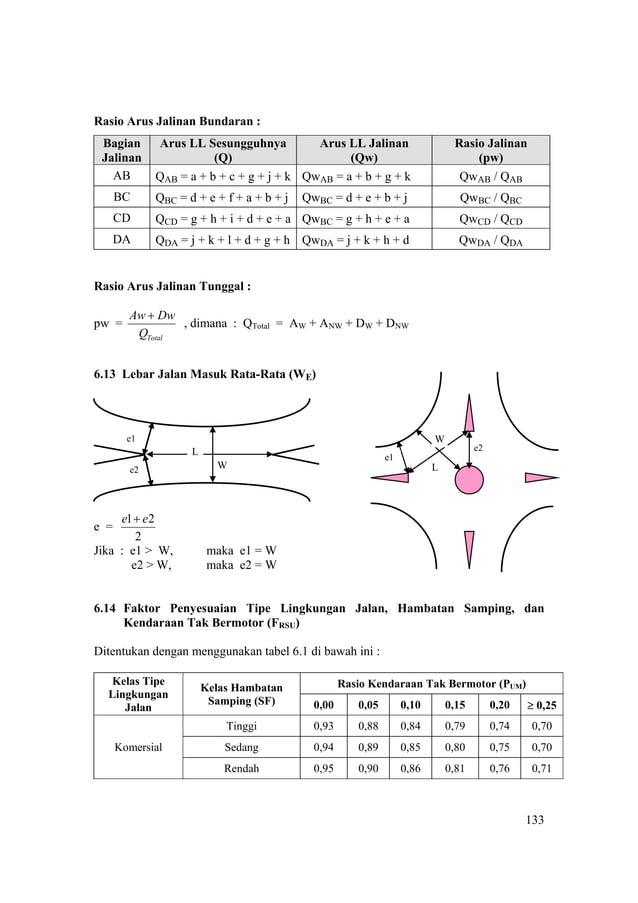 Kuliah 6 rll bundaran mkji | PDF