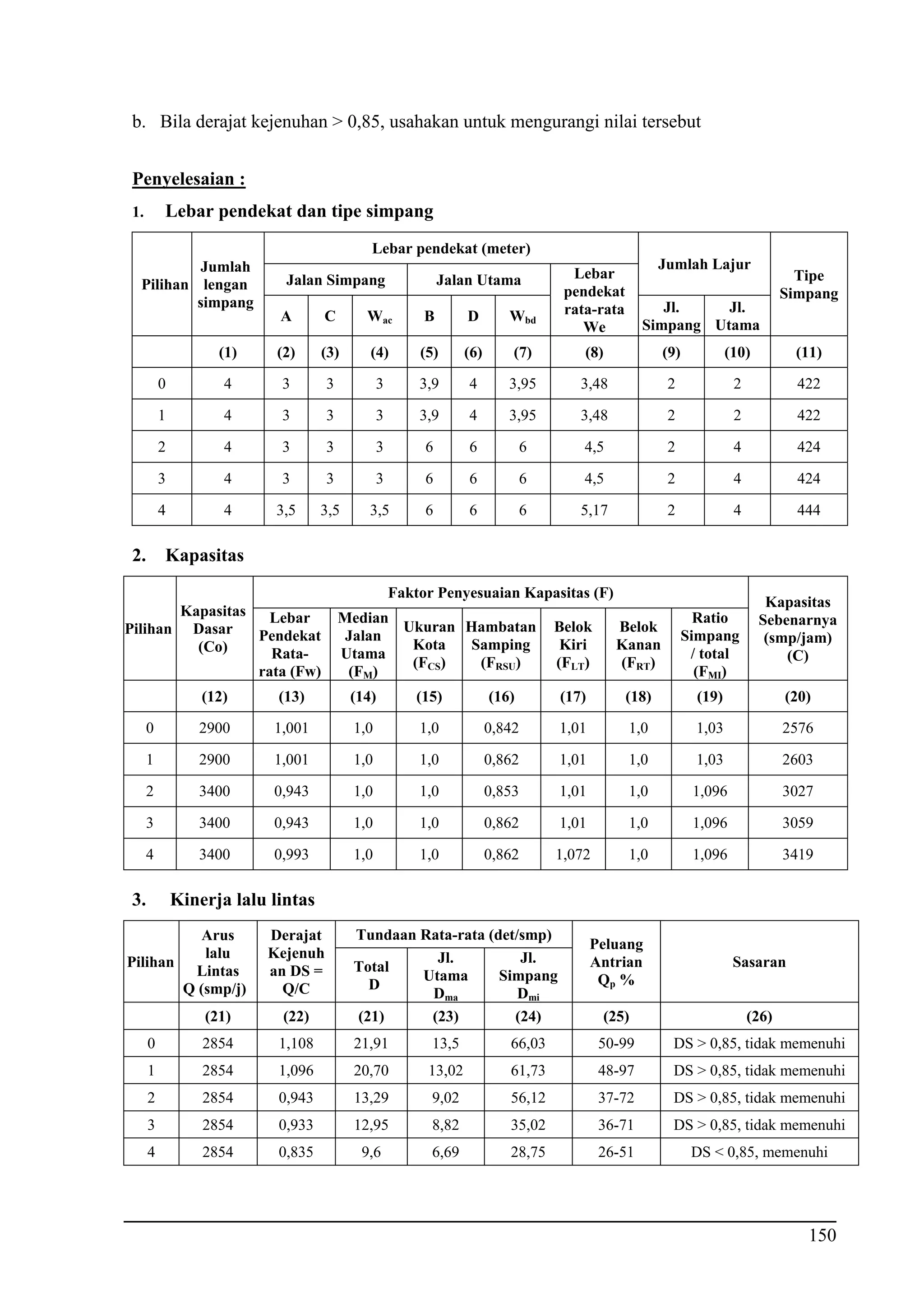 Kuliah 7 rll simpang prioritas | PDF
