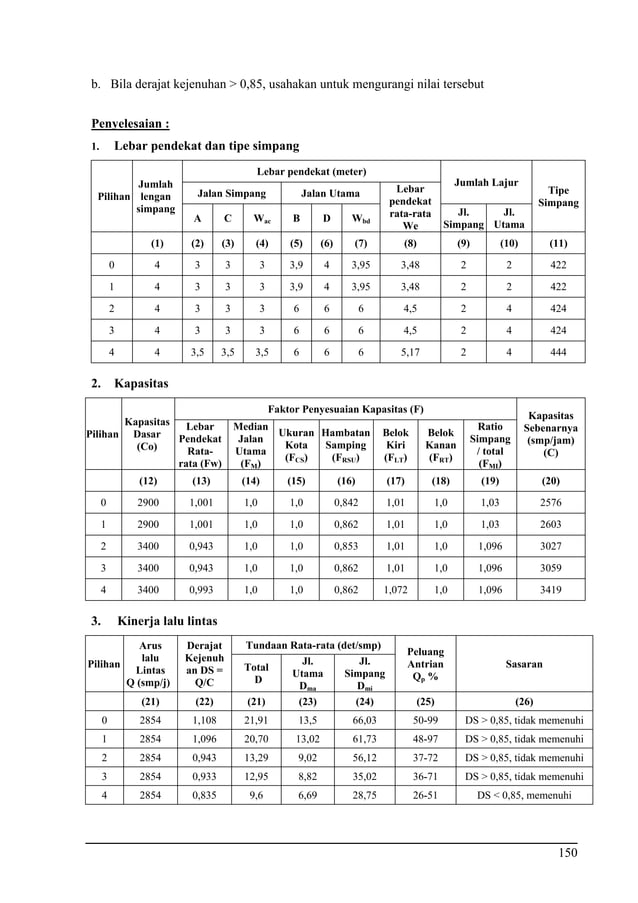 Kuliah 7 rll simpang prioritas | PDF