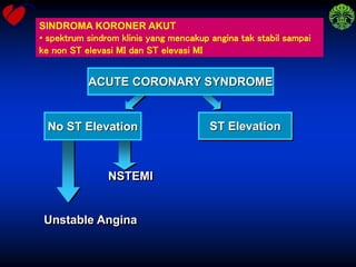 Kuliah ACS.ppt