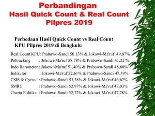 Kuliah APS 1 - Metodologi Penelitian (2019) S2 STT.ppt