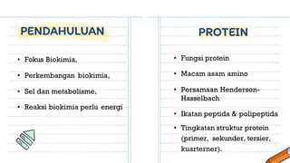 Kuliah Biokimia 1-2 D3 Farmasi dan Biologi.pptx