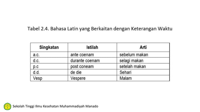 Spesialite dan Terminologi Kesehatan | PPTX