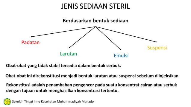 Teknologi Formulasi Sediaan Steril | PPTX