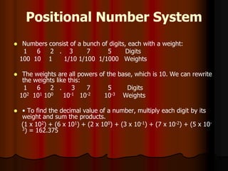 Representasi Data, SISTEM BILANGAN, KODE BILANGAN | PPT
