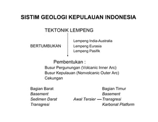 Kuliah eksplorasi & genesa geologi batubara indonesia | PDF