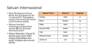 Kuliah Fisika pertemuan 1.pptx