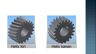 Materi kuliah Teknik Mesin Perencanaan Elemen Mesin - gear helix.pdf