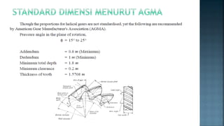 Materi kuliah Teknik Mesin Perencanaan Elemen Mesin - gear helix.pdf