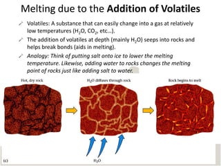 Kuliah geokimia 2 | PPTX | Geology | Science