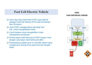 Jenis dan Tipe Mobil Hibrida. Kuliah Teknologi Kendaraan Hibrida ITI | PPT