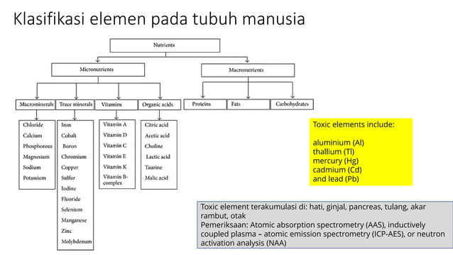 KULIAH I-BIOLOGI REPRODUKSI & GENETIKA DASAR.pdf